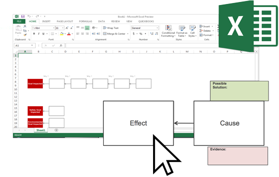 Cause Mapping® Template | ThinkReliability, Root Cause Analysis